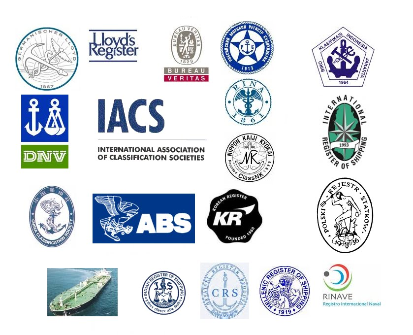 Mengenal Tanda Kelas Kapal (Class Notations) – CORPS ALUMNI BUMISERAM ...